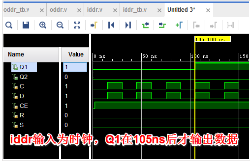 FPGA原语IODELAY、ODDR、BUFGMUX和VIVADO BRAM的使用_bufgmux原语-CSDN博客
