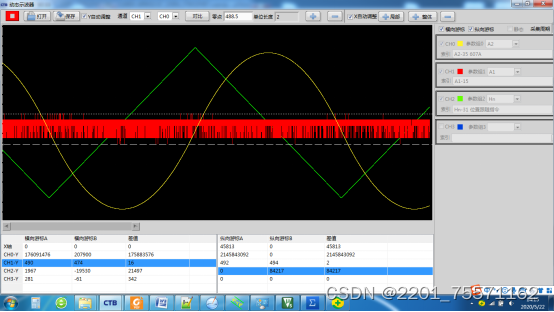 Ethercat主站源码 基于stm32f407和stm32h743两款芯片 通过移植开源some主站代码,使两款芯片具有ethercat主站功能,支持dc同步功能ethercat主站芯片