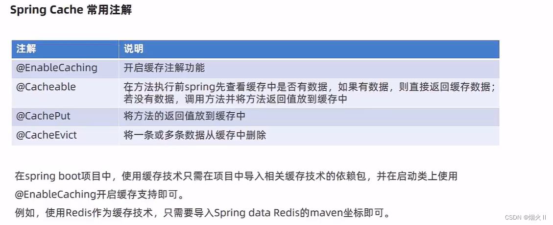 Spring Cache：利用注解实现缓存（Redis）_注解 redis缓存-CSDN博客