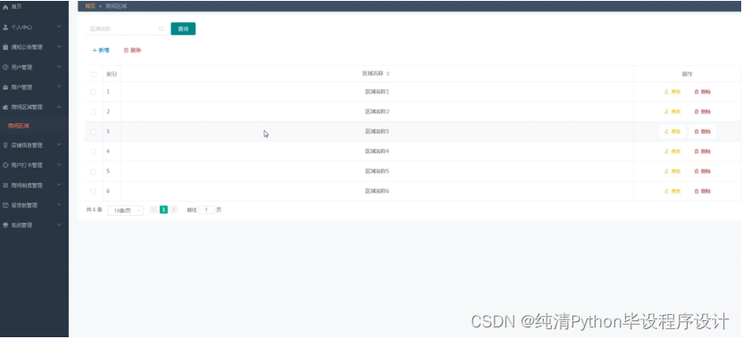 Django计算机毕业设计吾悦商城管理系统python源码程序lw远程部署商城系统管理员界面python代码 Csdn博客