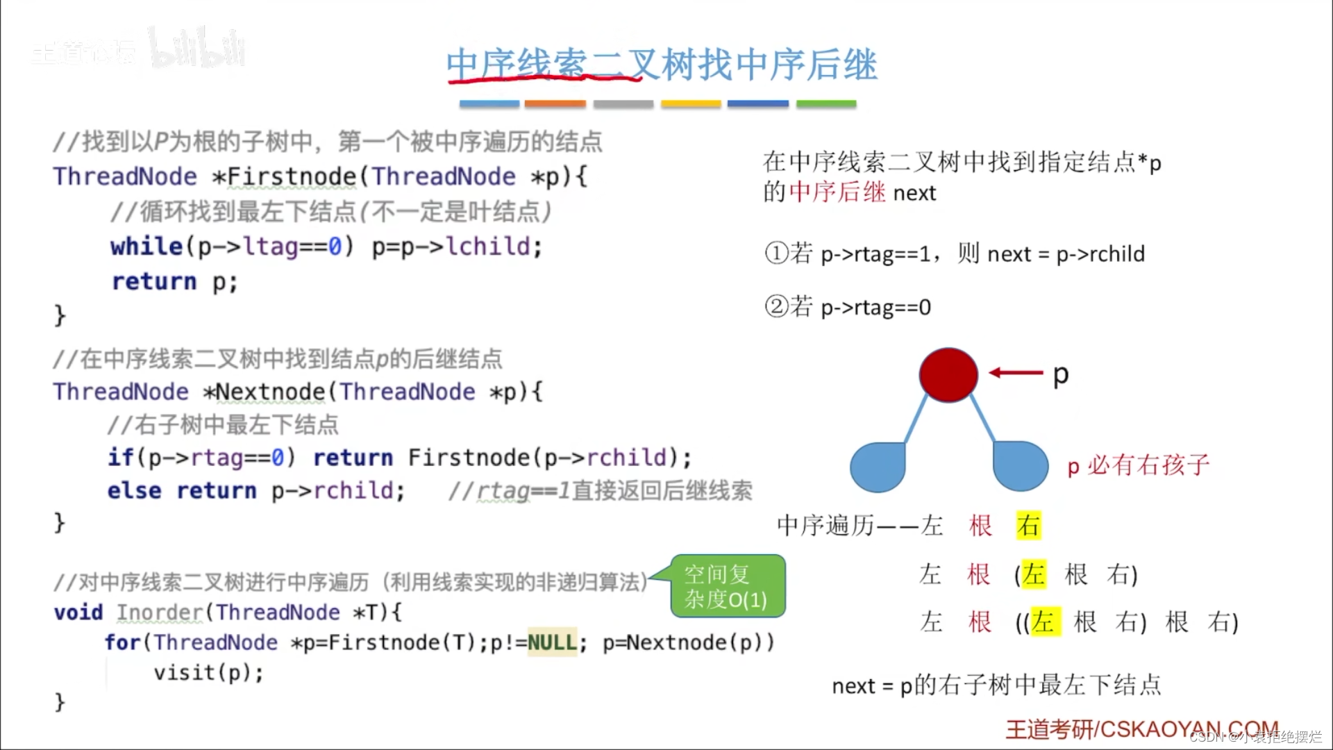 数据结构之线索二叉树先序后序线索二叉树链表 Csdn博客
