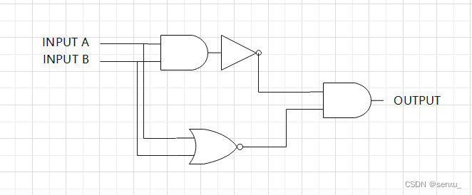 逻辑门图解(NOT门 AND门 OR门 XOR门)_xor的电路图-CSDN博客
