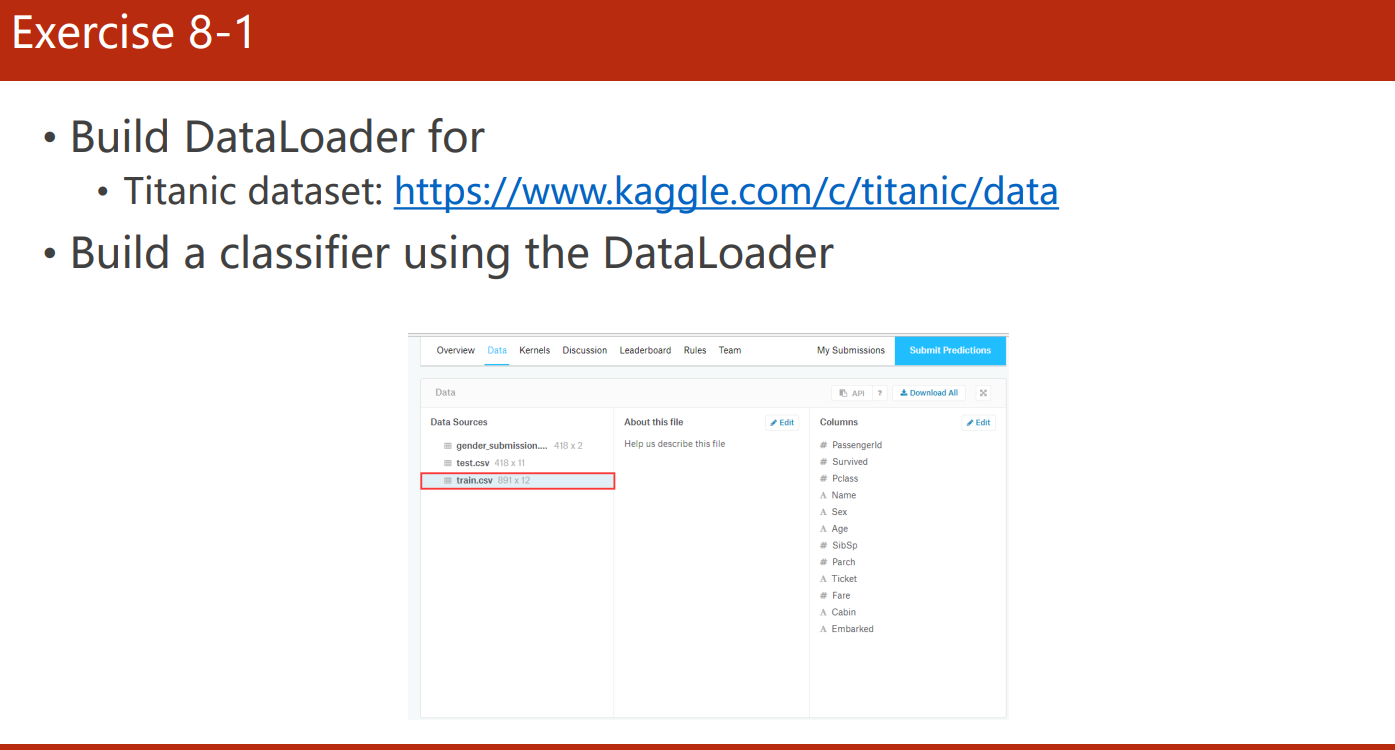 Pytorch深度学习——Kaggle网站中泰坦尼克号作业（B站刘二大人P8作业）_kaggle泰坦尼克号代码-CSDN博客