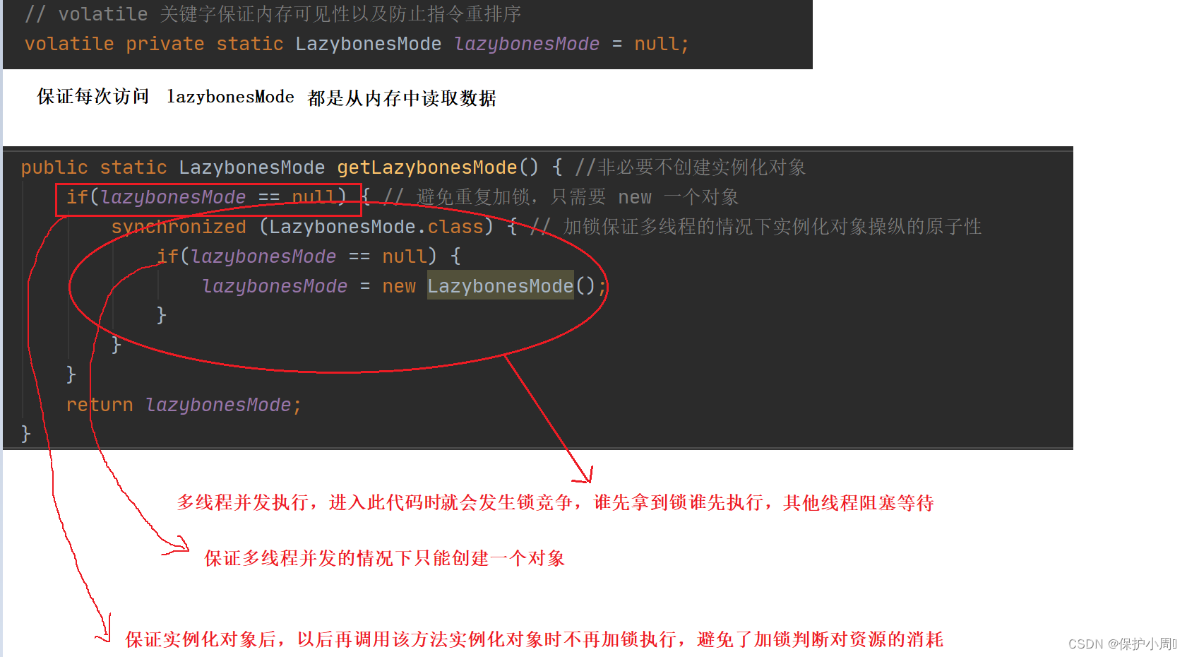 【javaee】单例模式设计 Csdn博客 