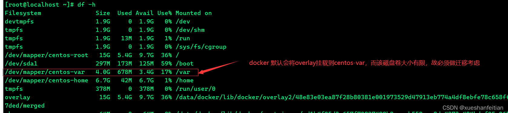Docker 学习笔记四 Docker容器常见操作和数据迁移docker 迁移 包括数据 Csdn博客
