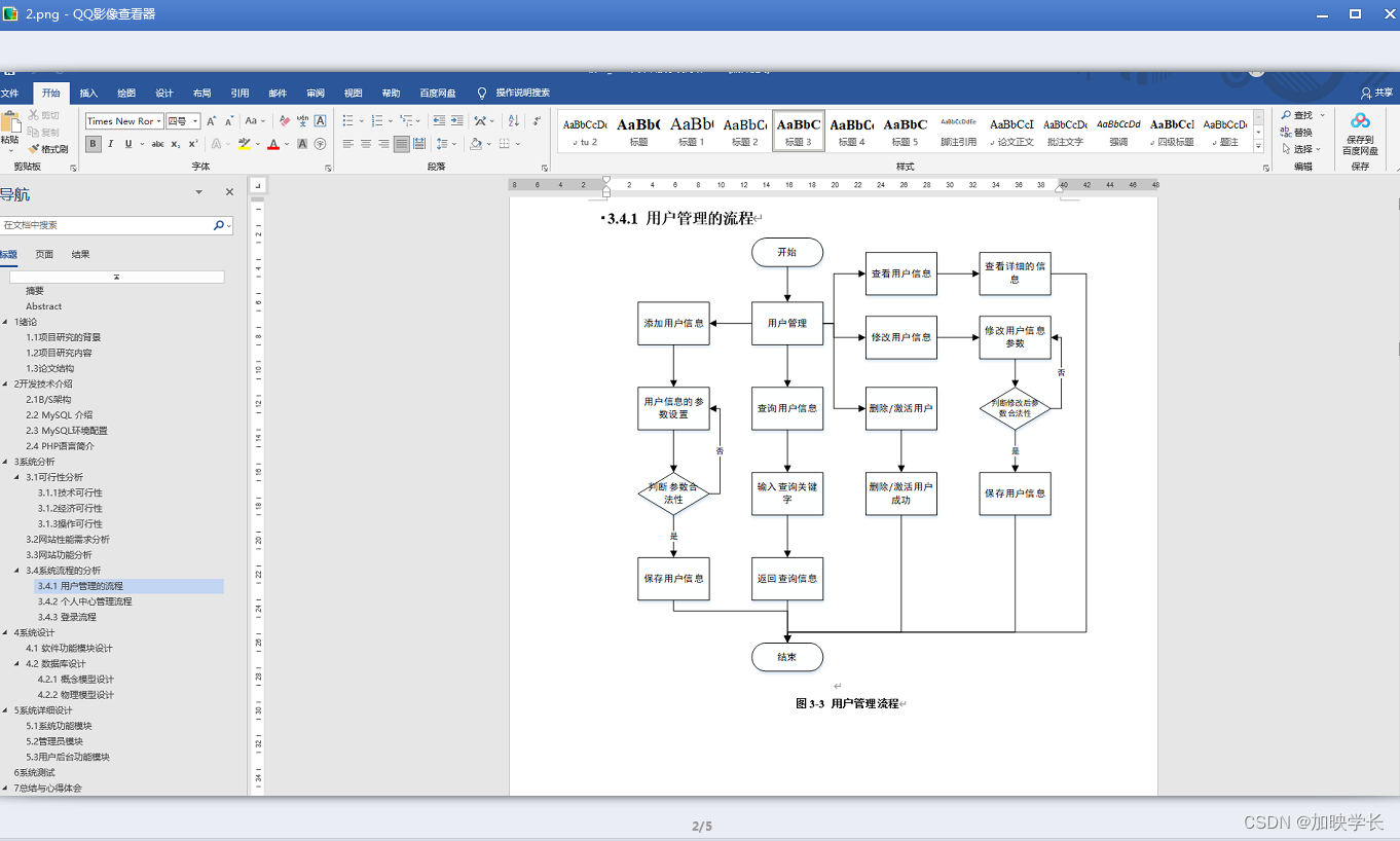 Springboot毕设项目个性化名片网站v3i57（java+VUE+Mybatis+Maven+Mysql）_制作名片的网站java编写-CSDN博客