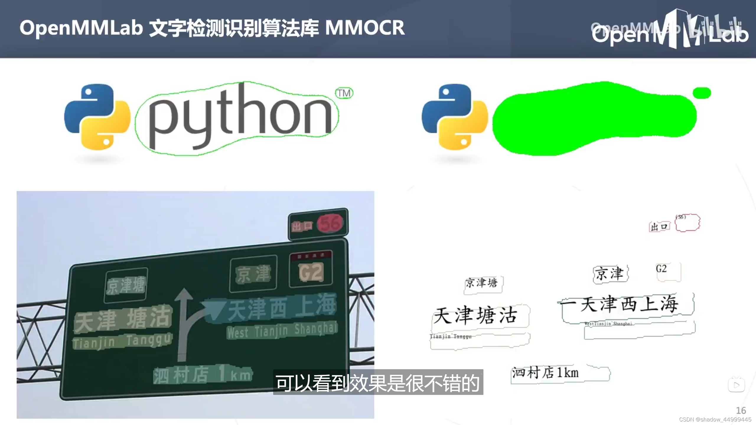 【OpenMMLab概述】_openmmlab是什么的缩写-CSDN博客