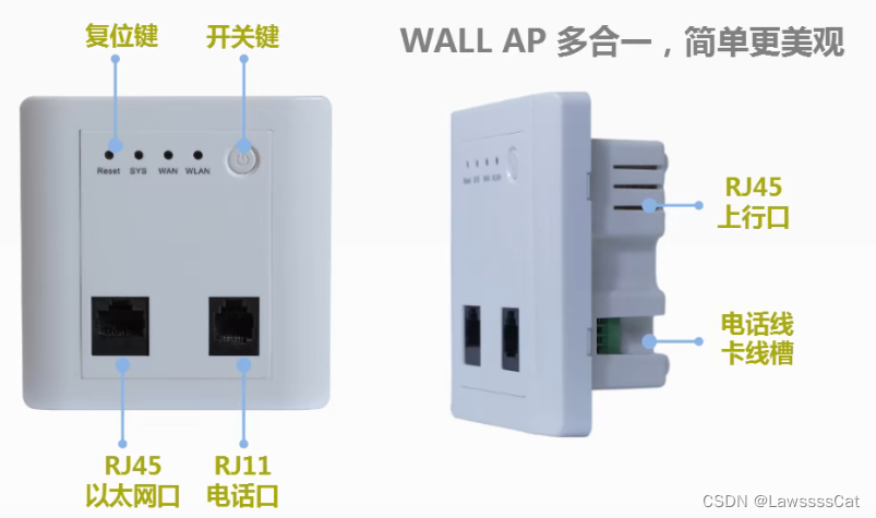 【笔记】wlan - 基础概念（无线、wifi、常见协议、频谱、信道、ap部署、案例）_wlan,信号线路-CSDN博客