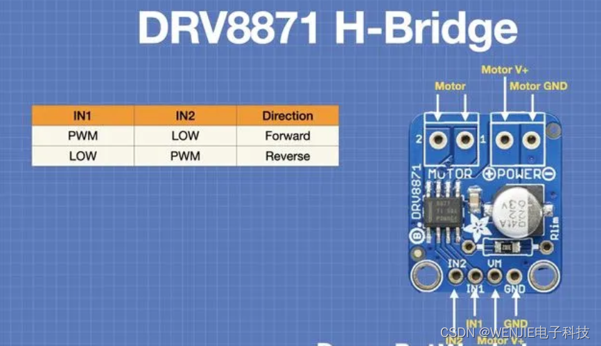 【常见直流电机驱动模块与arduino使用最全教程】arduino 直流电机 Csdn博客