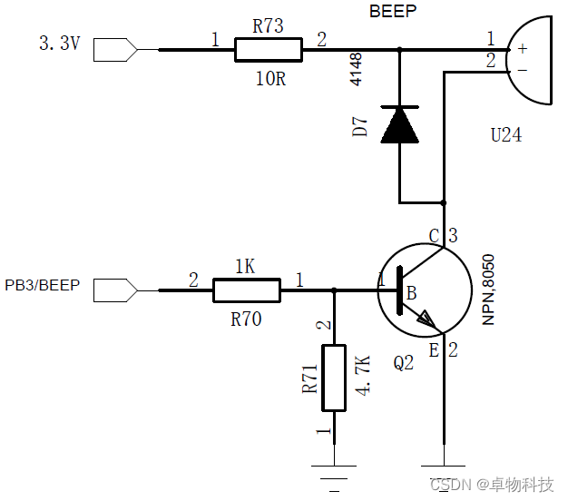 华大hc32f460蜂鸣器实验hc32f460 Pb3 Csdn博客