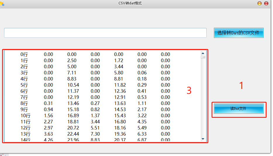 C进行dat文件读和写操作c 拼音关联使用dat Csdn博客