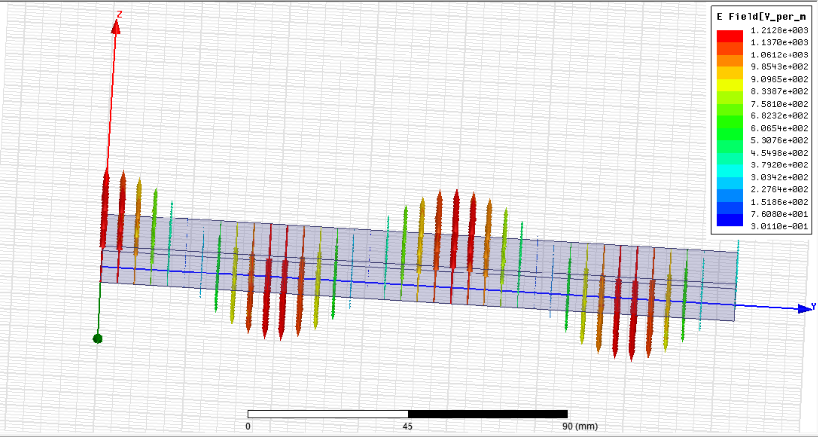 平面波的仿真（HFSS+Matlab）_hfss平面波入射仿真-CSDN博客
