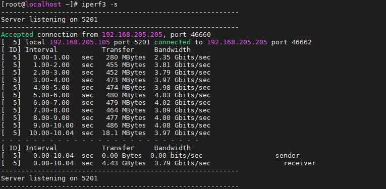 Centos 7安装 iperf，工具使用方法，服务器之间测速（超详细）_centos安装iperf-CSDN博客