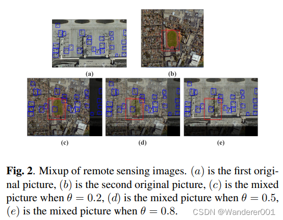 Semi Supervised Object Detection Framework With Object First Mixupfor Remote Sensing Imagessemi