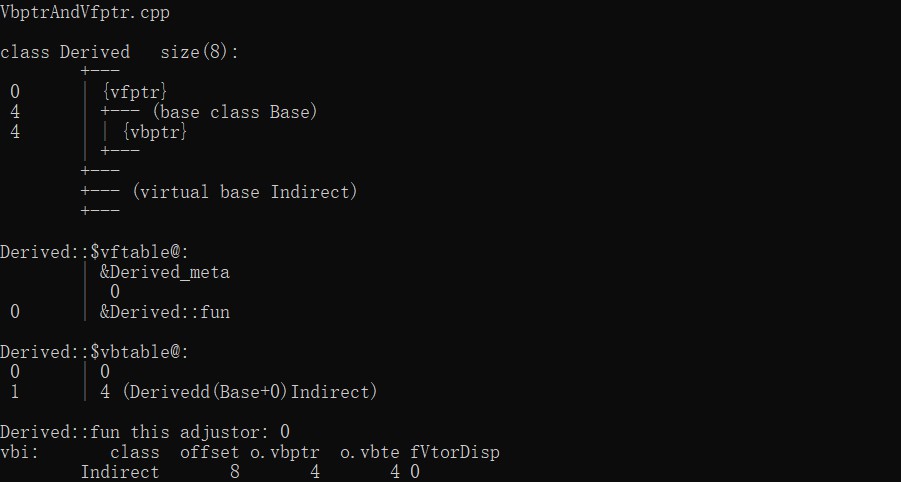 关于虚函数表(Virtual Function Table)的存储方式-CSDN博客