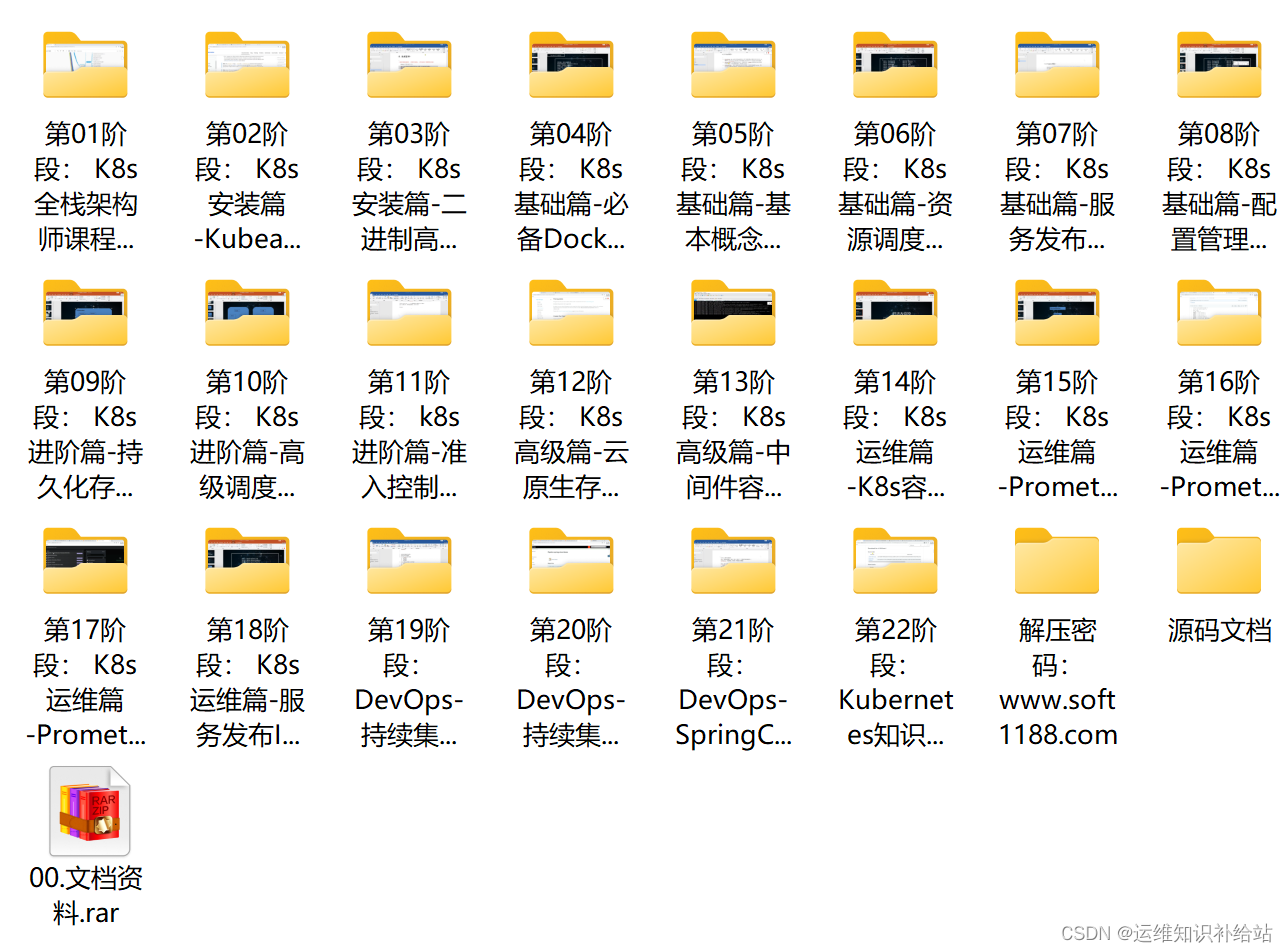 【k8s学习路线】从linux小白到入门kubernetes,普通成年人需要多久?该怎么学? 运维丨云原生丨容器化技术丨编程丨开发丨devops丨docker丨pod丨service 1527