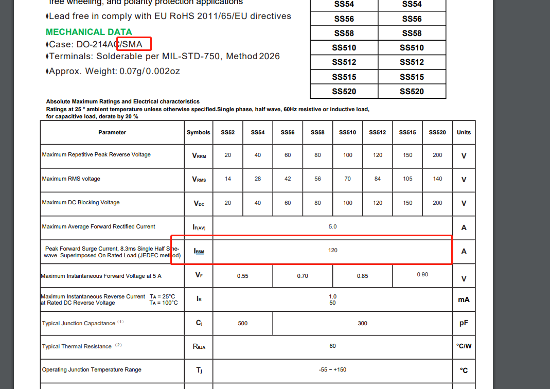 SS54/SS24/SS510及SMA/SMB/SMC不同封装区别_sma和smb封装区别-CSDN博客