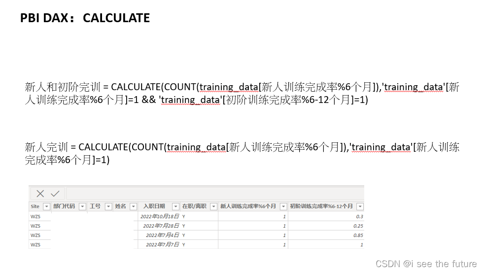 【PowerBI/PBI】PBI DAX之CALCULATE,IF 和 Excel VBA之COUNTIFS_powerbi countifs-CSDN博客