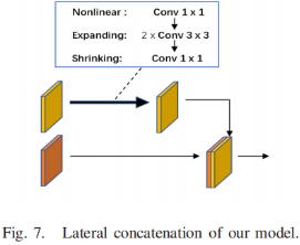 EraseNet: End-to-End Text Removal in the Wild 端到端的文本删除网络-CSDN博客