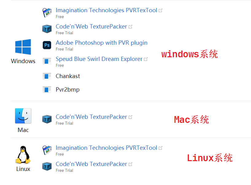 【我的OpenGL学习进阶之旅】什么是PVR文件以及如何打开它？-CSDN博客