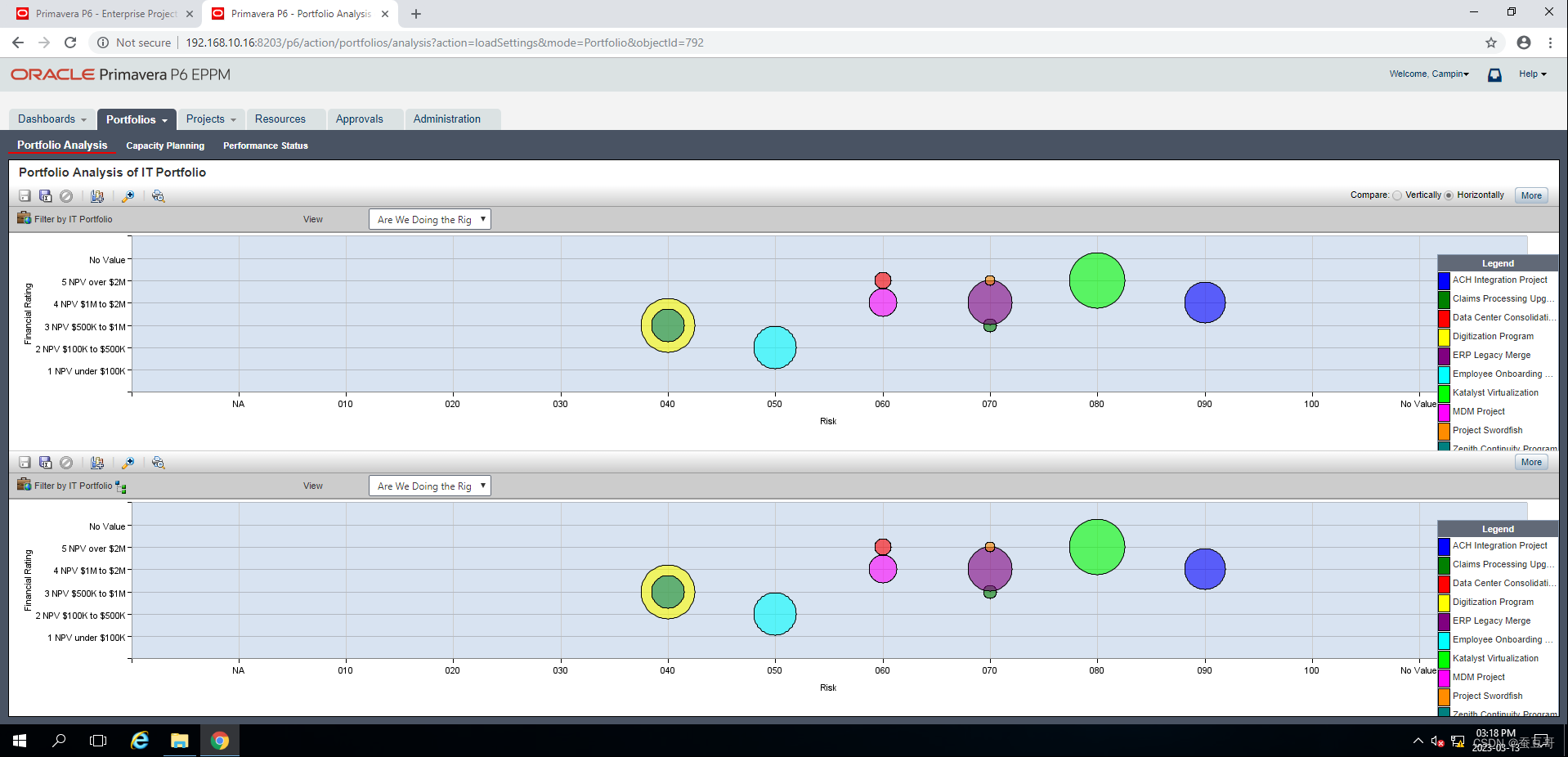 P6专题：Oracle P6 EPPM Overview 基本模块一览_p6培训哪些模块-CSDN博客