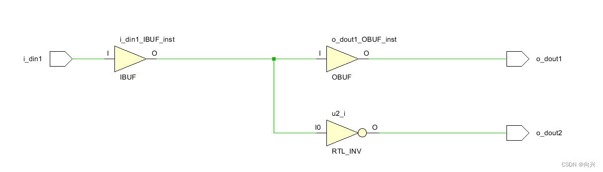 Verilog中的门极建模、延迟建模verilog 门建模 Cerilog Csdn博客