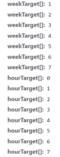 qs.parse() qs.stringify()用法-CSDN博客
