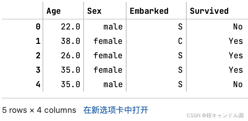 【机器学习笔记】【数据预处理】_standardscaler-CSDN博客