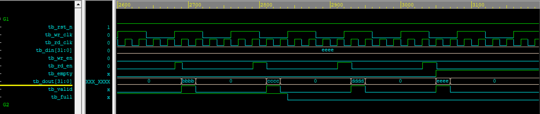 Verilog实现FIFO设计（二）之异步可变位宽，可变深度_verilog可变位选-CSDN博客