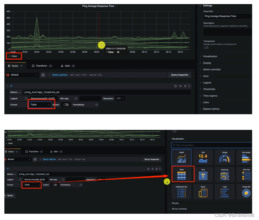 【Grafana】【五】可视化Graph详解 上_grafana legend-CSDN博客