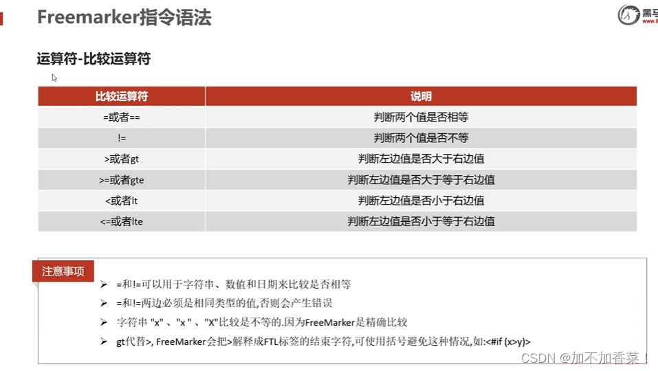 heima头条学习笔记_configuration.gettemplate("02-list.ftl");报空指针-CSDN博客