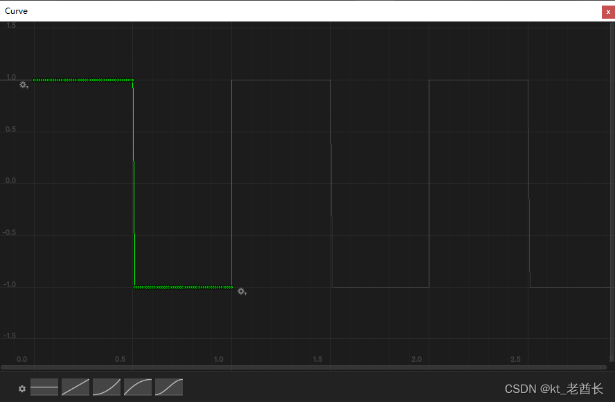 Shadergraph节点shader Graph Vertex Csdn博客