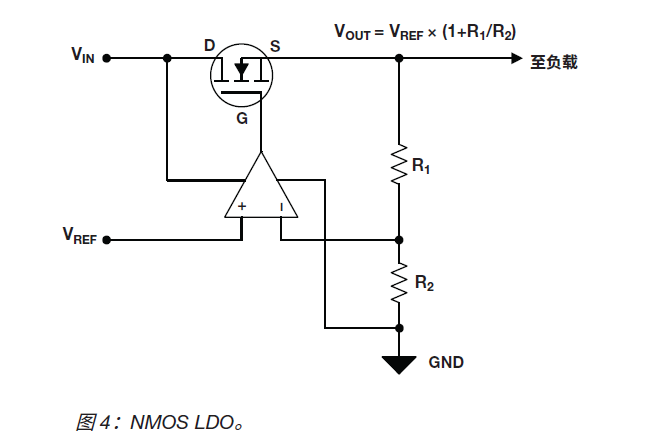 LDO工作原理-CSDN博客