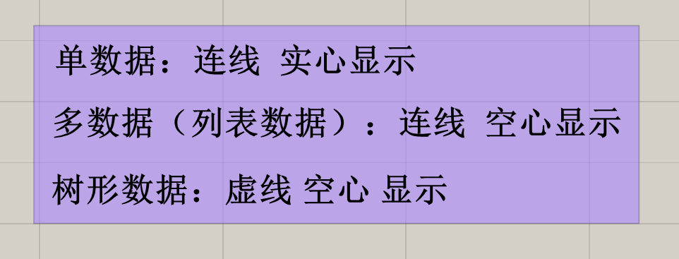 grasshopper参数化建模---基本指令_gh电池连线怎么一键显示-CSDN博客