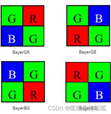 LINUX下简单实现ISP图像处理从RAW到RGB，BMP算法、RGB到JPEG库的使用（一）_raw转rgb-CSDN博客
