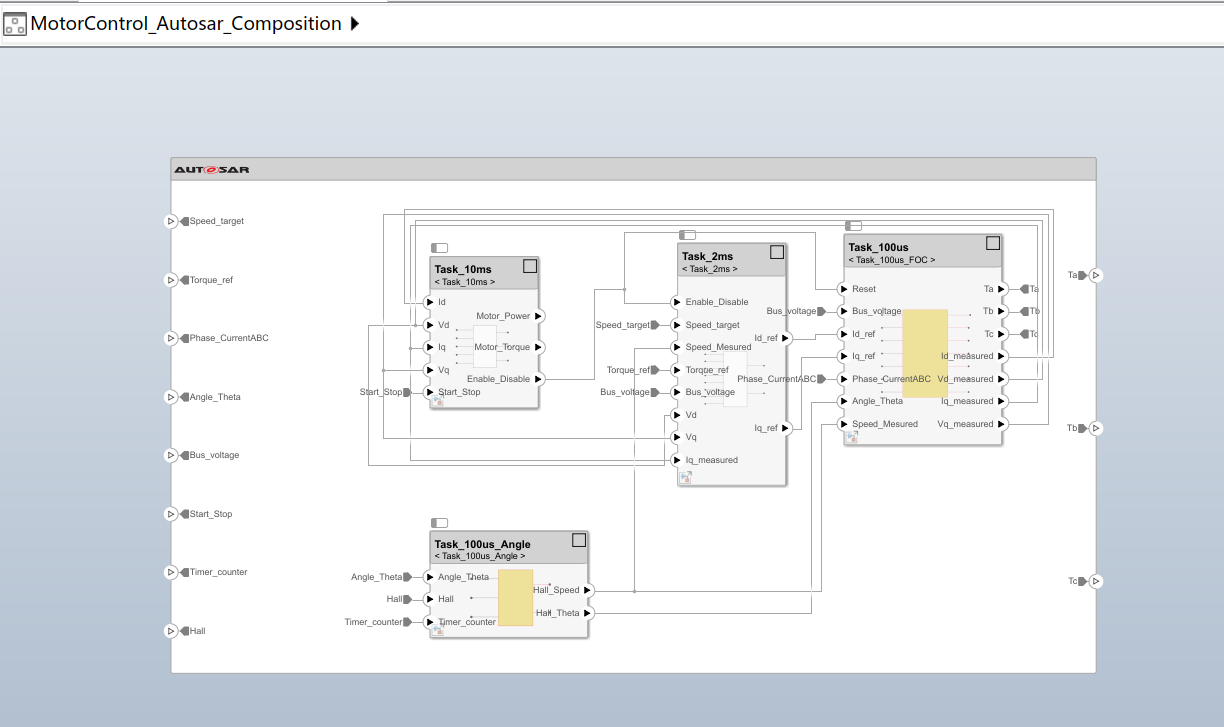 Simulink代码生成：Autosar模型及代码生成_simulink autosar-CSDN博客