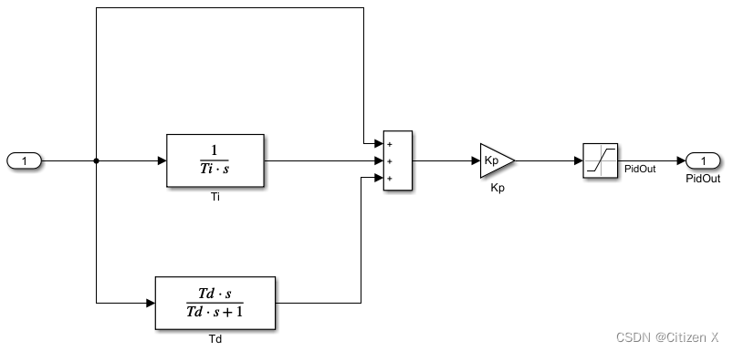 慢响应系统PID调参（一）——建立与PLC相同的PID模型_pid调节作动筒响应慢-CSDN博客