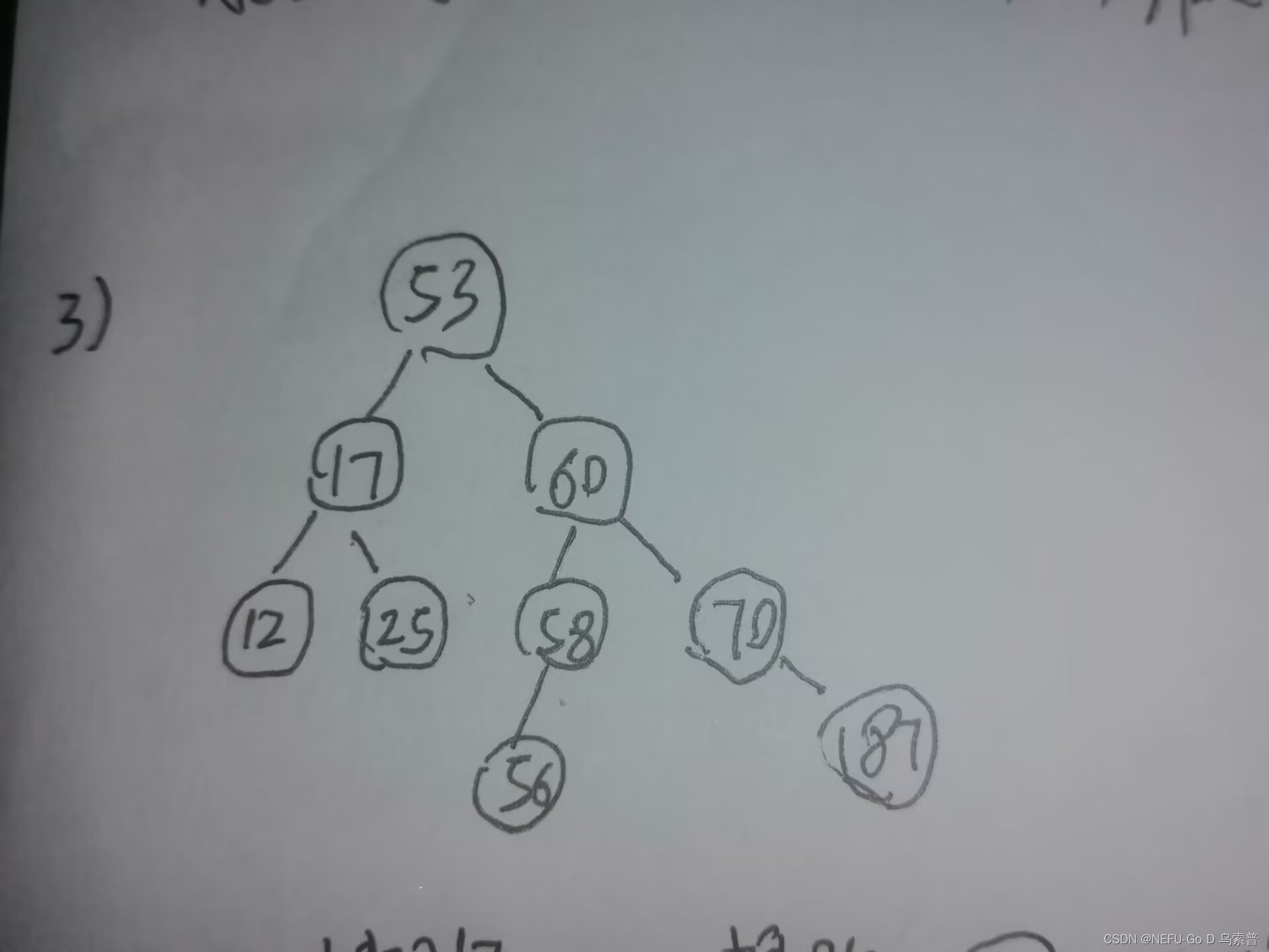 NEFU数据结构作业答案大礼包（五）-CSDN博客