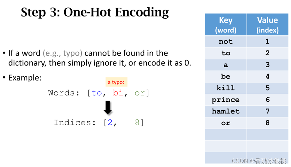 RNN模型与NLP应用笔记(1)：类别特征数据处理基础知识（One-hot Encoding）_什么nlp模型会用到one hot encoding-CSDN博客