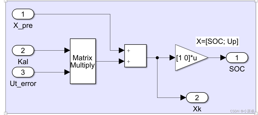 基于EKF的锂离子电池SOC估计——Simulink建模仿真——1RC模型_ekf估计电池soc的计算公式-CSDN博客