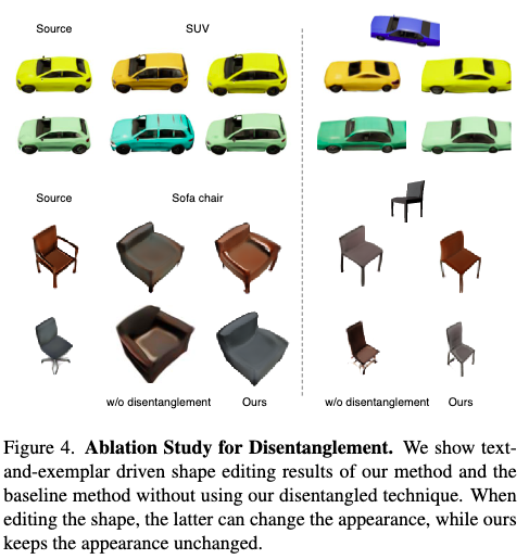 [论文解析]CLIP-NeRF: Text-and-Image Driven Manipulation of Neural Radiance Fields-CSDN博客