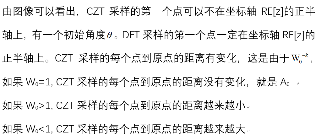 CZT变换的原理及matlab应用-CSDN博客