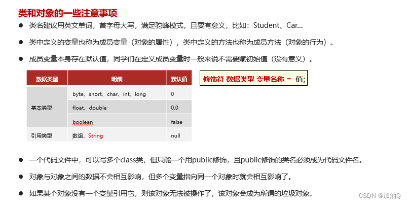 Java的一些琐碎知识 Csdn博客