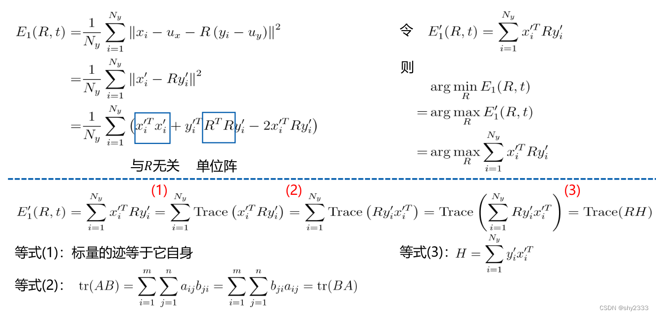 ICP（一）原理详解_icp算法原理-CSDN博客
