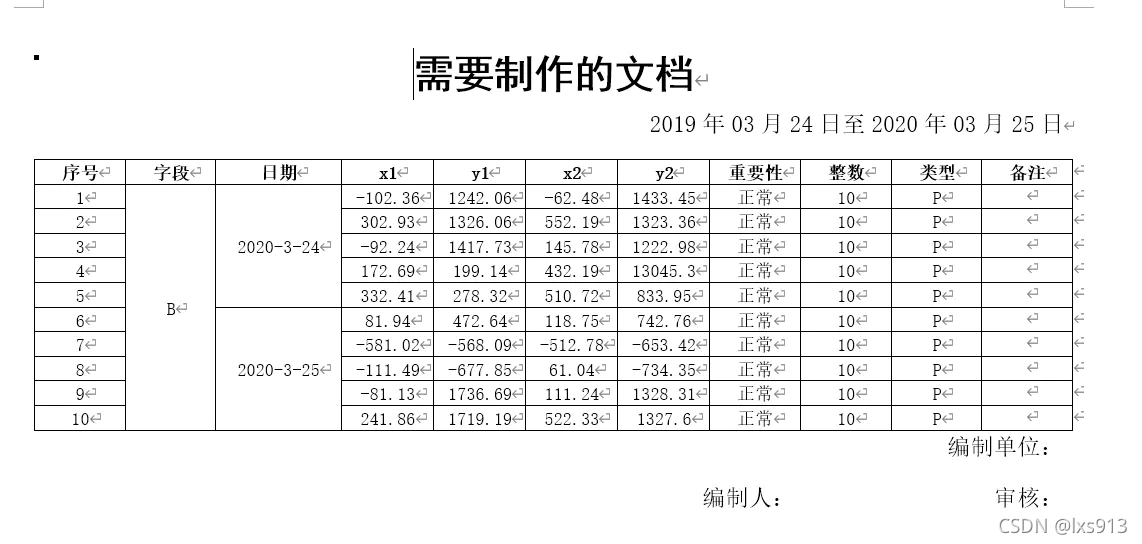 利用python自动写word文档(三)——用python Docx修改表格python Docx设置表格列宽 Csdn博客