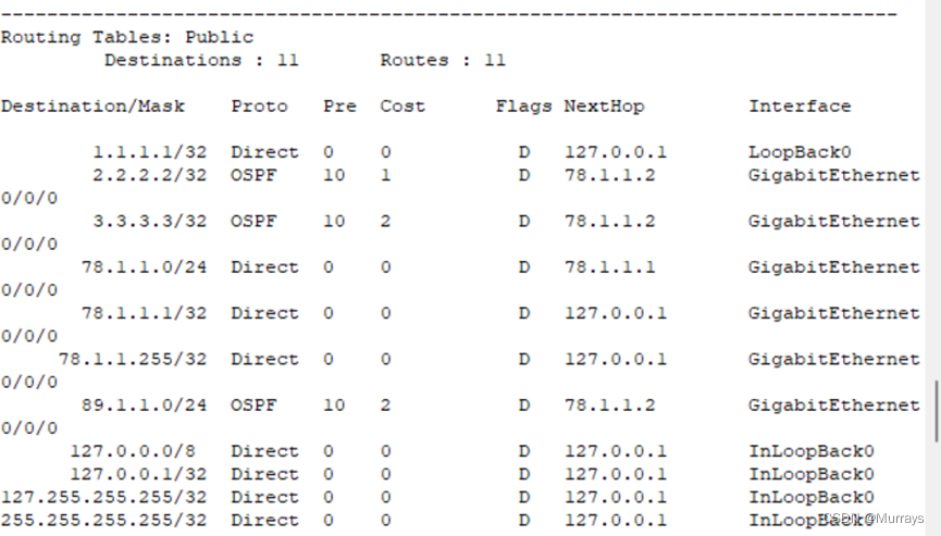 OSPF案例-配置接口_ospf 互联端口怎么写-CSDN博客