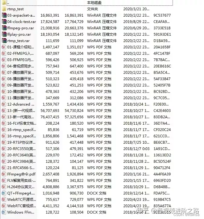 FFmpeg从入门到入魔(5)：浅析滤镜(filter)原理_ffmpeg 滤镜-CSDN博客