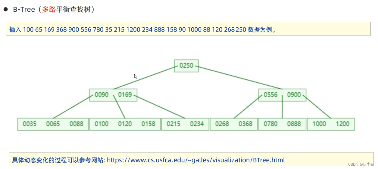 MySQL索引篇-CSDN博客