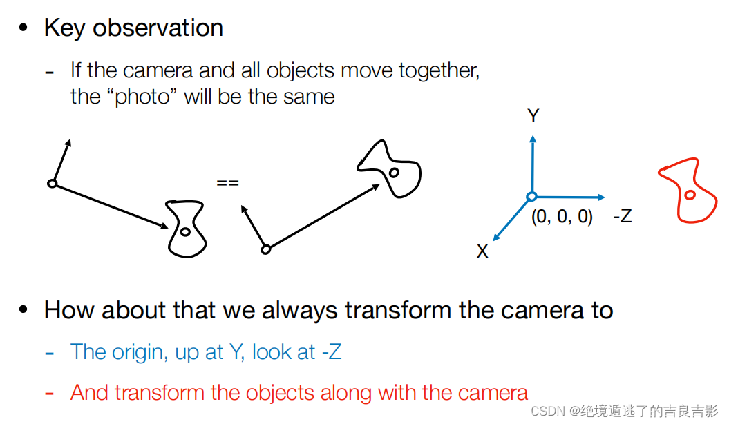 Lecture 4 3D变换_相机的up direction和look-at direction是垂直的吗-CSDN博客