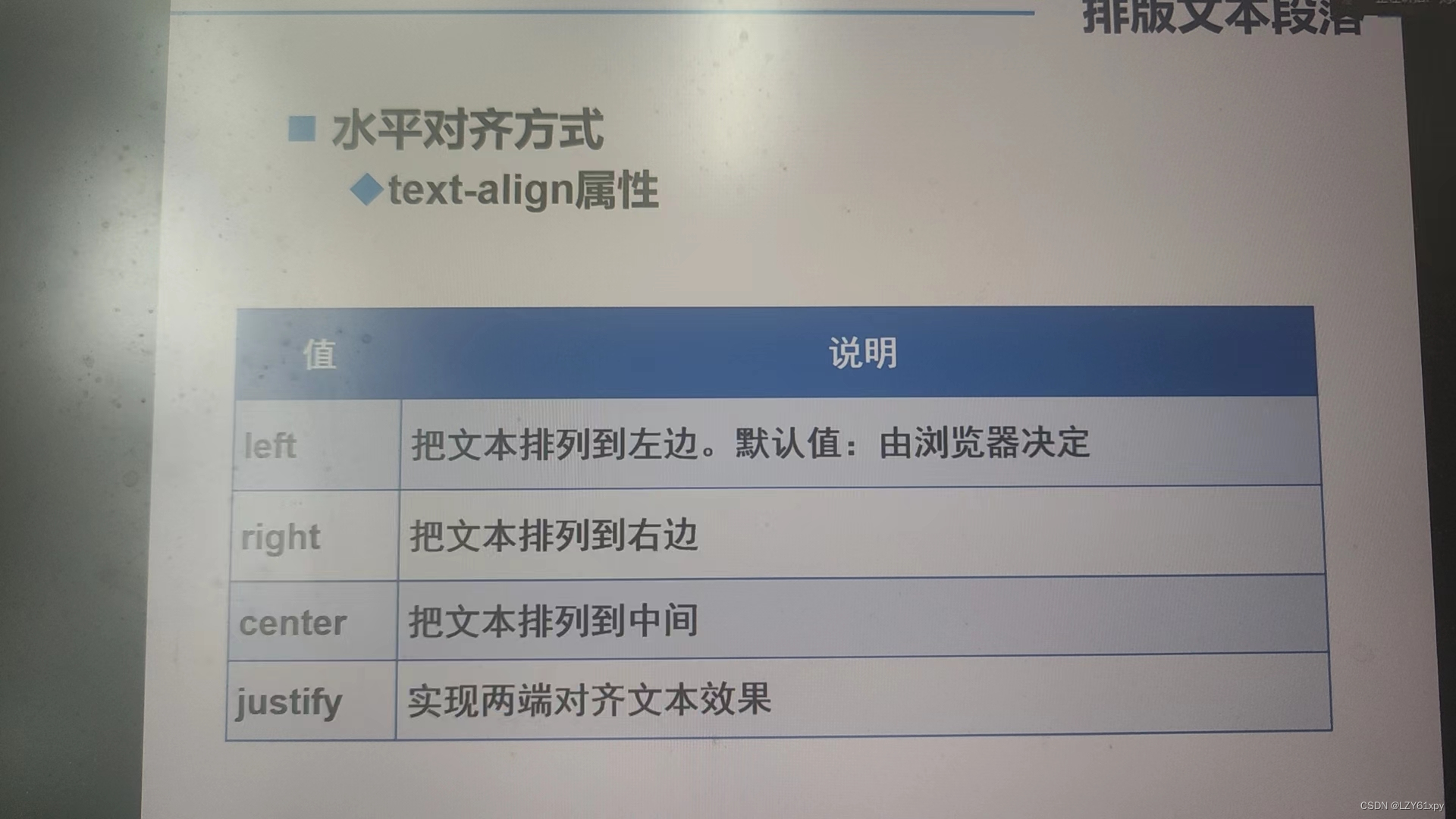 WEB前端的ccs美化网页元素_前端ccs-CSDN博客